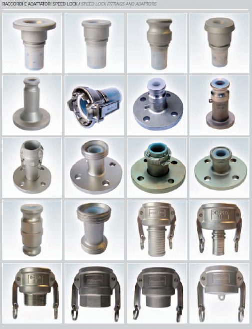 Speed lock - Unigasket